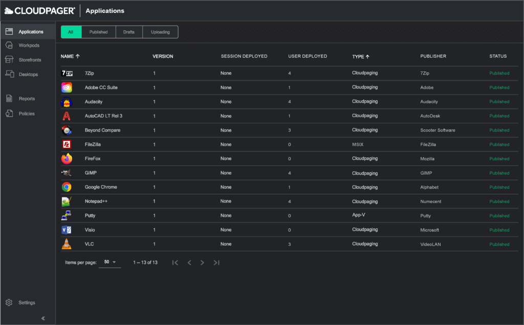 Automate the Application Lifecycle with the Cloudpager PowerShell Module